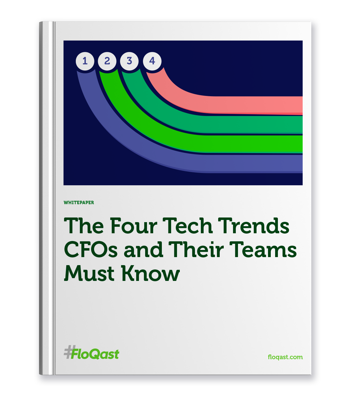The Four Tech Trends CFOs and Their Teams Must Know